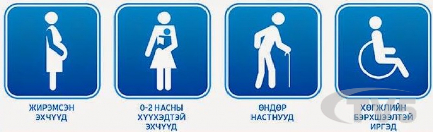Банкаар үйлчлүүлэх соёлд суралцана уу - Маргааш Лайв